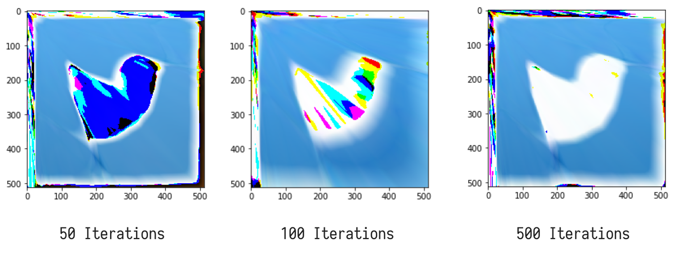 GitHub - GautamBose/Deep-Learning-Workshop